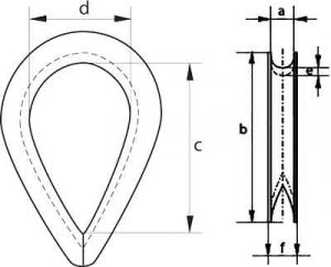 DIN6899B Thimbles|DIN6899B Wire Rope Thimbles - Advance Group