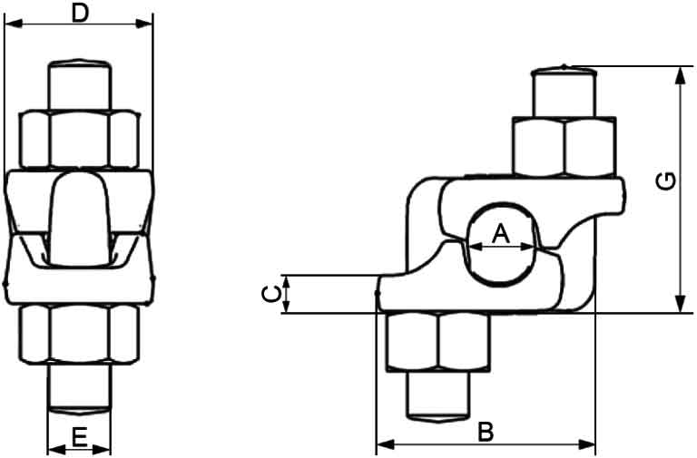 Forged Fist Grip Clip|Wire Rope Double Saddle Clips/Clamp - Advance Group