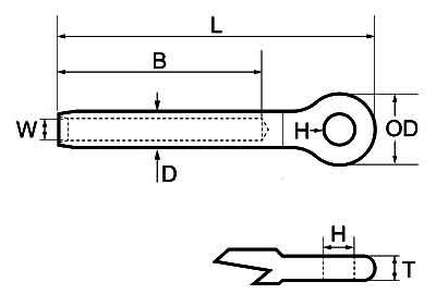Swage Eye Terminal|Swaged Eye|Stainless Swage Eye SS316 - Advance Group