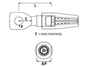 Swageless Eye Terminals|Self Assembly Eye Terminals SS316 - Advance Group