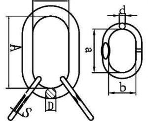 Grade 8 Master Link Assembly|G80 Quad Link Assemblies - Advance Group
