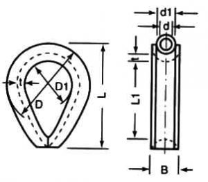 JIS Type A Thimble|Japan Standard Wire Rope Thimble - Advance Group